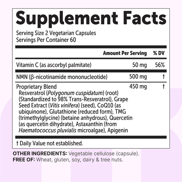 FAQs – Micro Ingredients