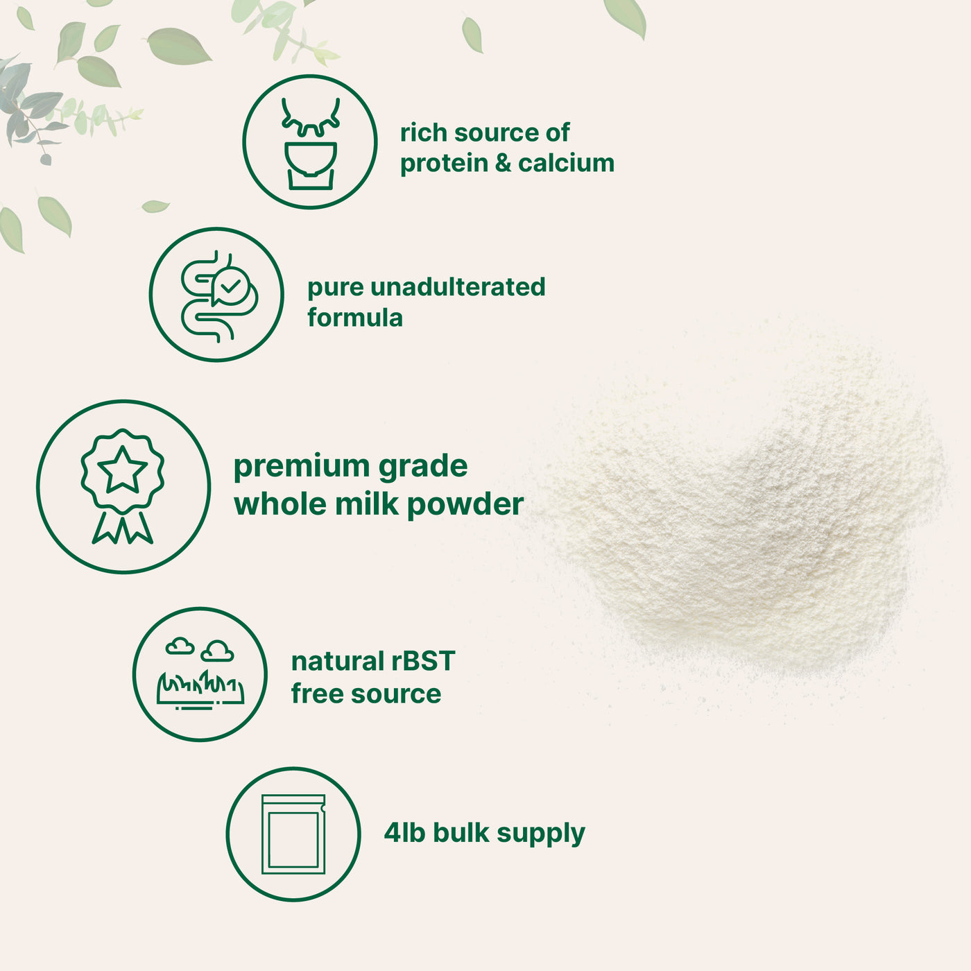 Buy Whole Milk Powder | High-Quality Powdered Whole Milk – Micro ...