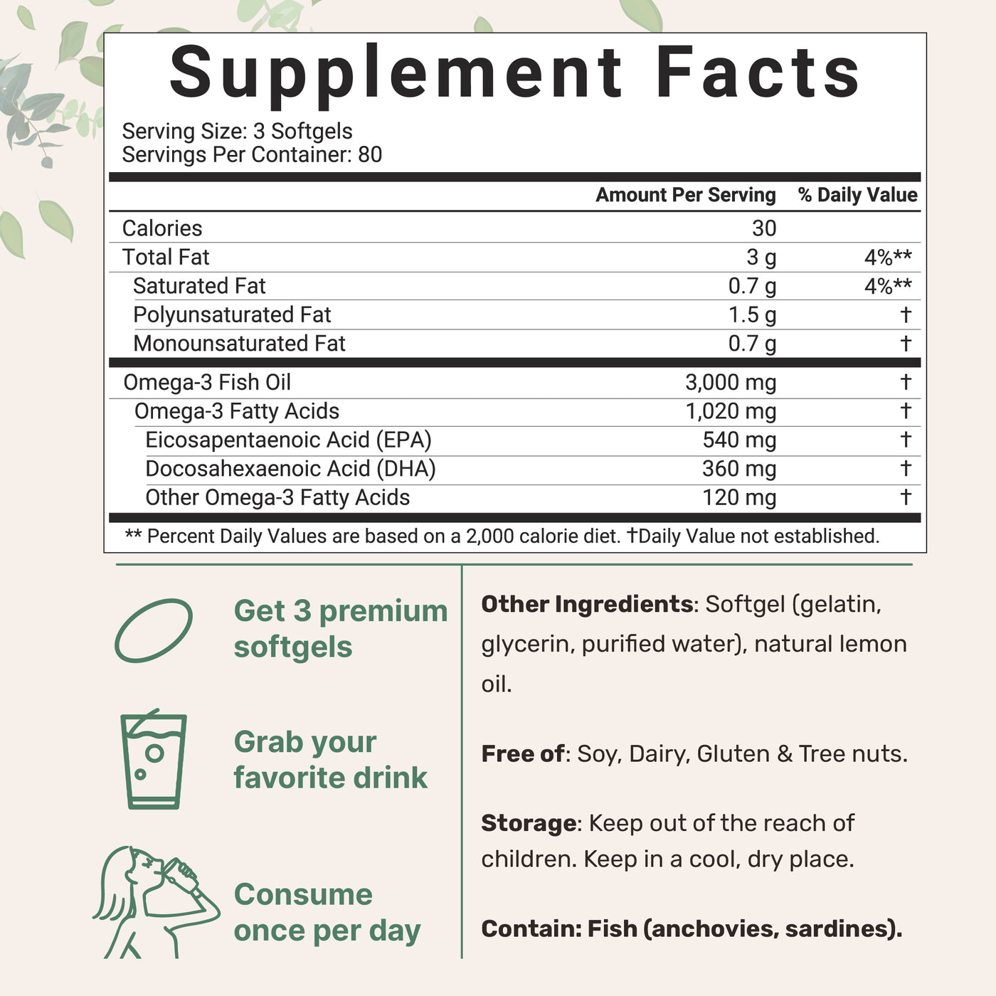 Micro Ingredients Omega 3 Fish Oil Supplements 3,000mg Per Serving, 24